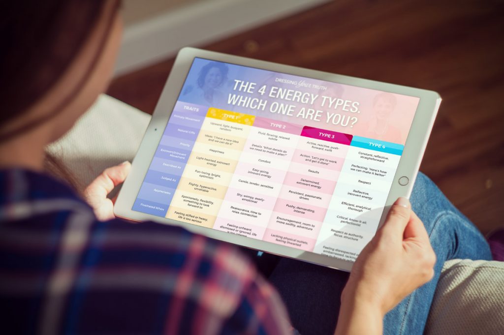 A free, simple chart to help you discover your personality type!