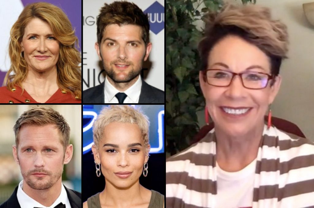 How to Profile Your Favorite Type 2 Celebrities