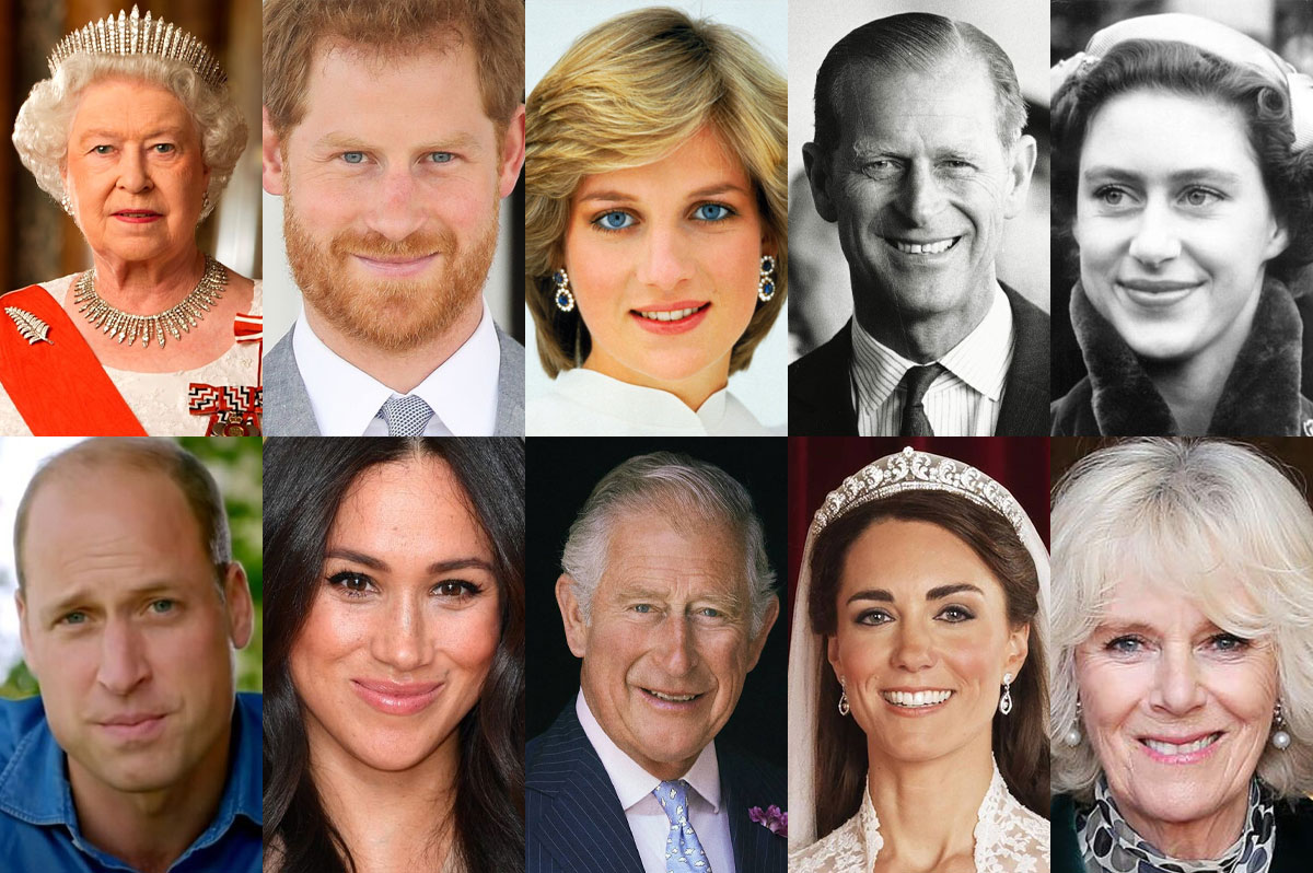What Are the Personality Types of the Royal Family?