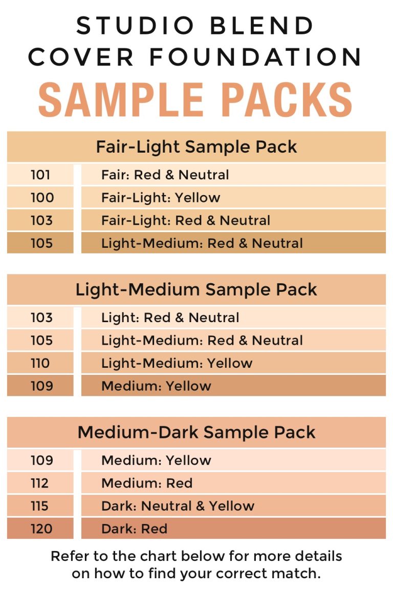 Your Guide to Dressing Your Truth with Confidence